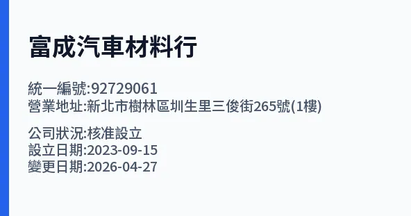 富成汽車材料行的照片-統編 92729061(新北市) 公司登記資料與營業項目詳細圖表
