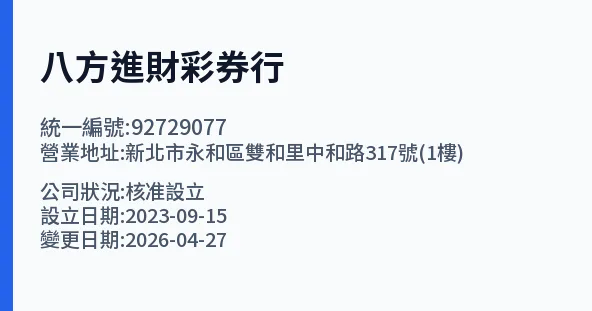八方進財彩券行的照片-統編 92729077(新北市) 公司登記資料與營業項目詳細圖表