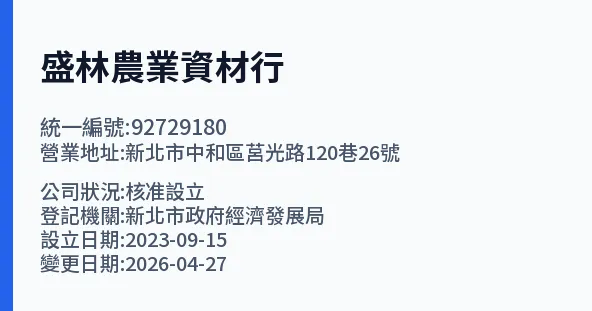 盛林農業資材行的照片-統編 92729180(新北市) 公司登記資料與營業項目詳細圖表