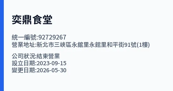奕鼎食堂的照片-統編 92729267(新北市) 公司登記資料與營業項目詳細圖表