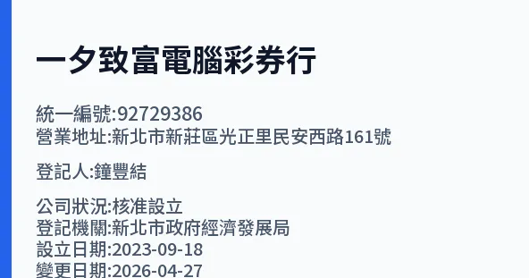 一夕致富電腦彩券行的照片-統編 92729386(新北市) 公司登記資料與營業項目詳細圖表