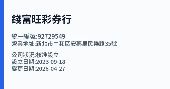 錢富旺彩券行的照片-統編 92729549(新北市) 公司登記資料與營業項目詳細圖表