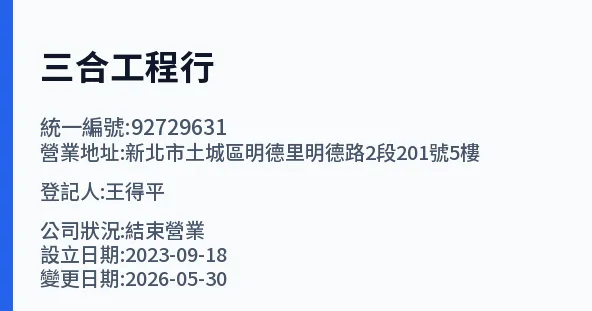 三合工程行的照片-統編 92729631(新北市) 公司登記資料與營業項目詳細圖表