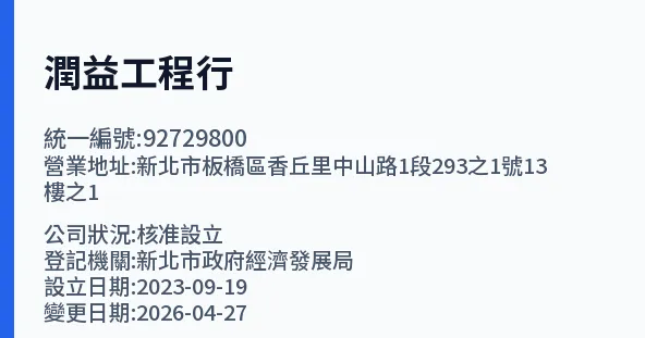 潤益工程行的照片-統編 92729800(新北市) 公司登記資料與營業項目詳細圖表