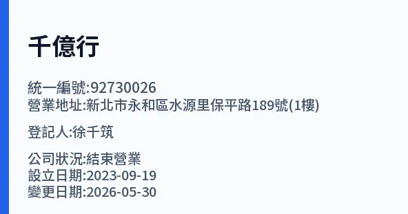 千億行的照片-統編 92730026(新北市) 公司登記資料與營業項目詳細圖表