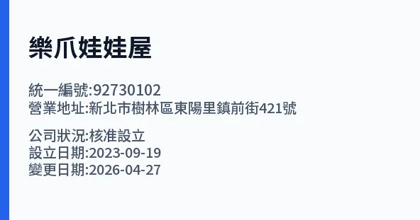 樂爪娃娃屋的照片-統編 92730102(新北市) 公司登記資料與營業項目詳細圖表
