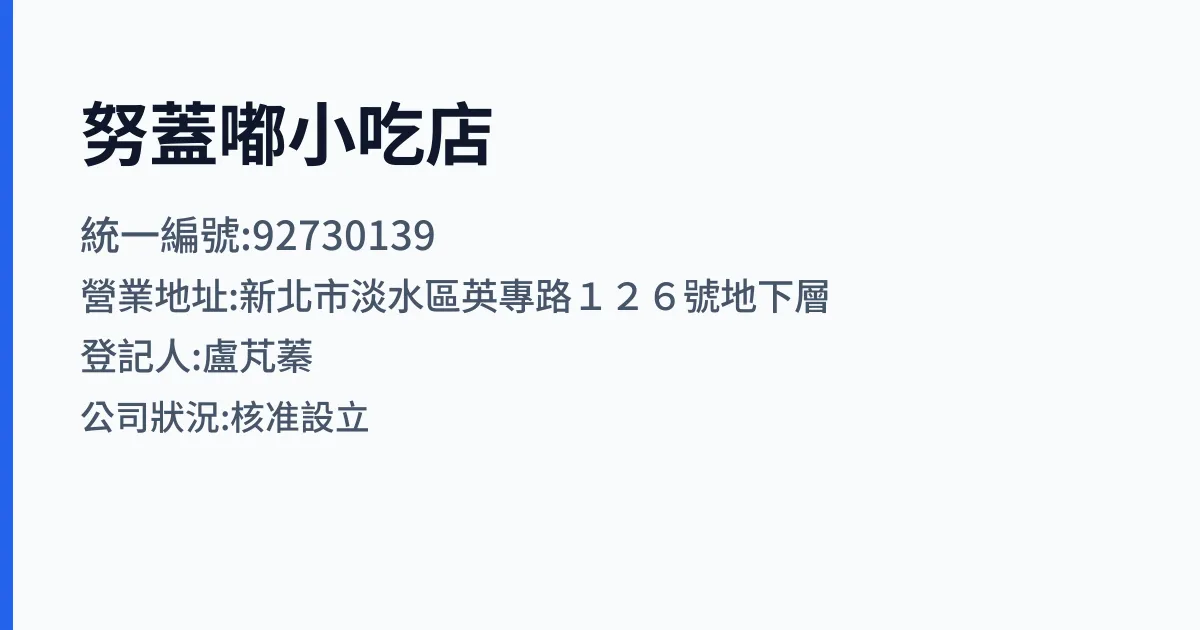 努蓋嘟小吃店 - 統編 92730139(新北市) 公司登記資料與營業項目詳細圖表