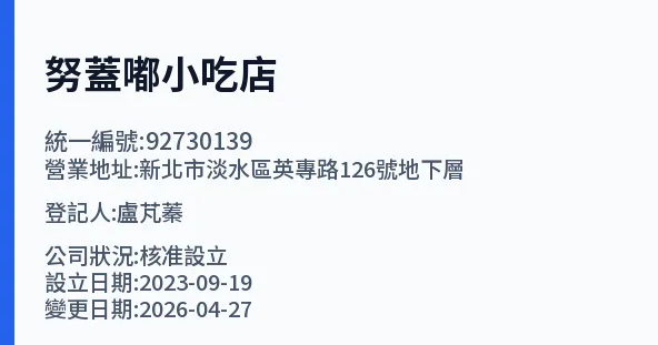 努蓋嘟小吃店的照片-統編 92730139(新北市) 公司登記資料與營業項目詳細圖表