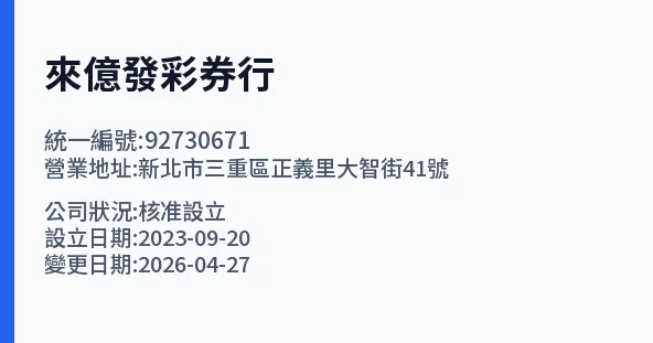 來億發彩券行的照片-統編 92730671(新北市) 公司登記資料與營業項目詳細圖表