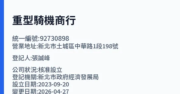 重型騎機商行的照片-統編 92730898(新北市) 公司登記資料與營業項目詳細圖表