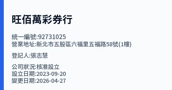 旺佰萬彩券行的照片-統編 92731025(新北市) 公司登記資料與營業項目詳細圖表