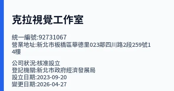 克拉視覺工作室的照片-統編 92731067(新北市) 公司登記資料與營業項目詳細圖表
