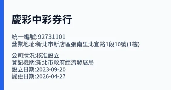 慶彩中彩券行的照片-統編 92731101(新北市) 公司登記資料與營業項目詳細圖表