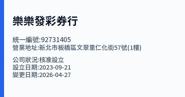 樂樂發彩券行的照片-統編 92731405(新北市) 公司登記資料與營業項目詳細圖表