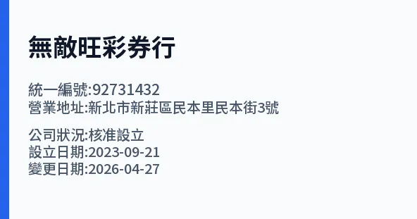 無敵旺彩券行的照片-統編 92731432(新北市) 公司登記資料與營業項目詳細圖表