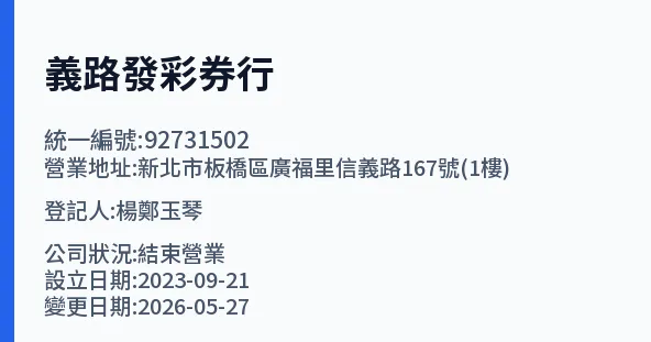 義路發彩券行的照片-統編 92731502(新北市) 公司登記資料與營業項目詳細圖表