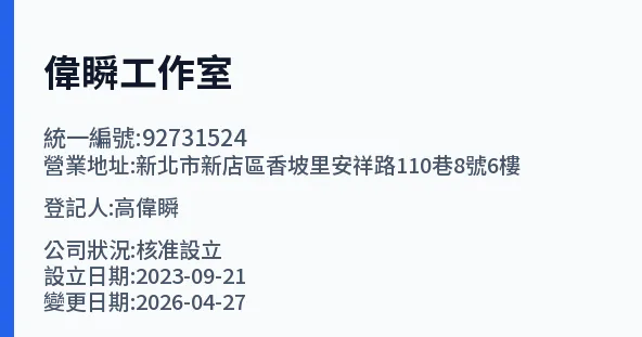 偉瞬工作室的照片-統編 92731524(新北市) 公司登記資料與營業項目詳細圖表