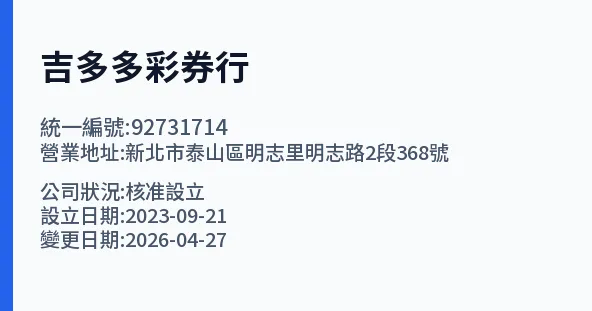 吉多多彩券行的照片-統編 92731714(新北市) 公司登記資料與營業項目詳細圖表
