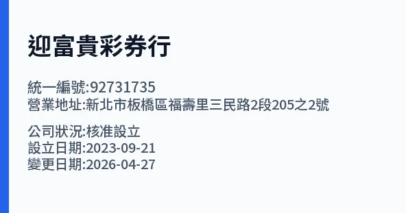 迎富貴彩券行的照片-統編 92731735(新北市) 公司登記資料與營業項目詳細圖表