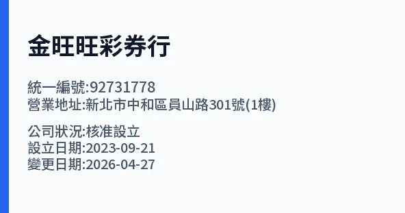 金旺旺彩券行的照片-統編 92731778(新北市) 公司登記資料與營業項目詳細圖表