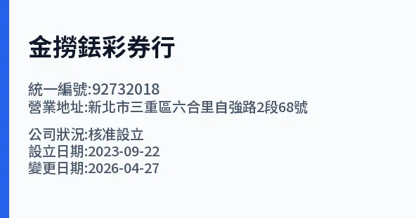 金撈銩彩券行的照片-統編 92732018(新北市) 公司登記資料與營業項目詳細圖表