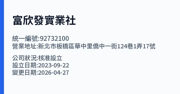 富欣發實業社的照片-統編 92732100(新北市) 公司登記資料與營業項目詳細圖表