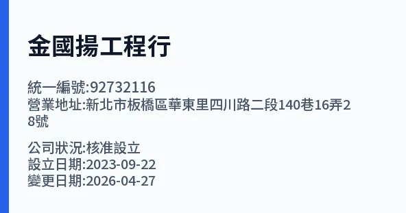 金國揚工程行的照片-統編 92732116(新北市) 公司登記資料與營業項目詳細圖表