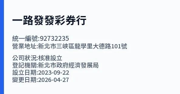 一路發發彩券行的照片-統編 92732235(新北市) 公司登記資料與營業項目詳細圖表