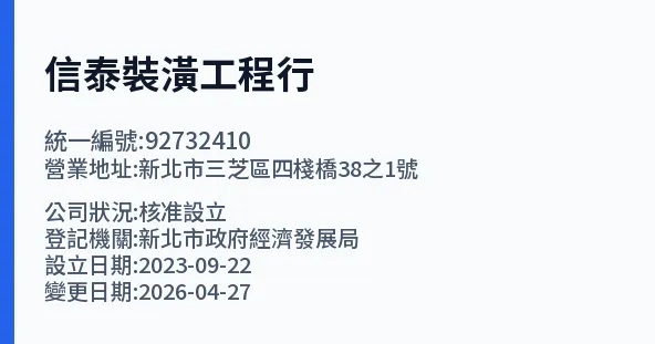 信泰裝潢工程行的照片-統編 92732410(新北市) 公司登記資料與營業項目詳細圖表