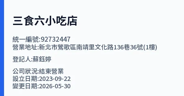三食六小吃店的照片-統編 92732447(新北市) 公司登記資料與營業項目詳細圖表