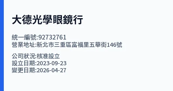 大德光學眼鏡行的照片-統編 92732761(新北市) 公司登記資料與營業項目詳細圖表