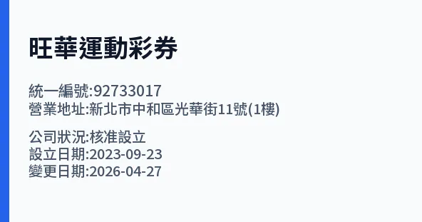 旺華運動彩券的照片-統編 92733017(新北市) 公司登記資料與營業項目詳細圖表
