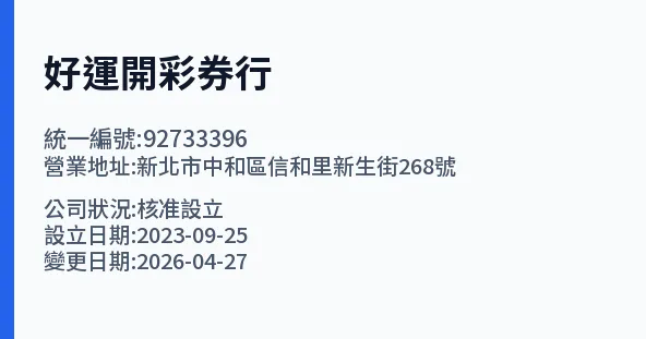 好運開彩券行的照片-統編 92733396(新北市) 公司登記資料與營業項目詳細圖表