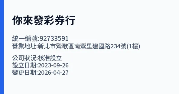 你來發彩券行的照片-統編 92733591(新北市) 公司登記資料與營業項目詳細圖表