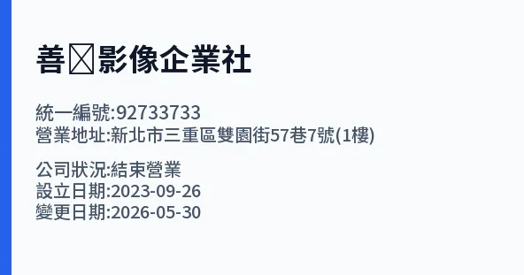善勲影像企業社的照片-統編 92733733(新北市) 公司登記資料與營業項目詳細圖表