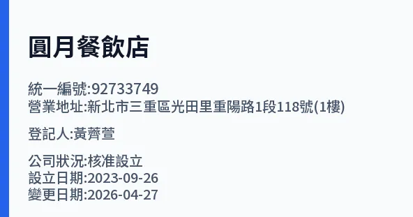 圓月餐飲店的照片-統編 92733749(新北市) 公司登記資料與營業項目詳細圖表