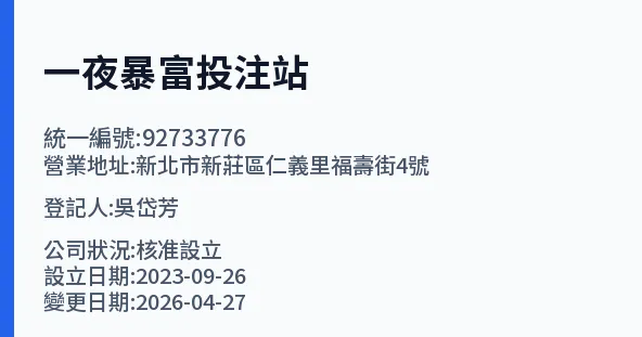 一夜暴富投注站的照片-統編 92733776(新北市) 公司登記資料與營業項目詳細圖表