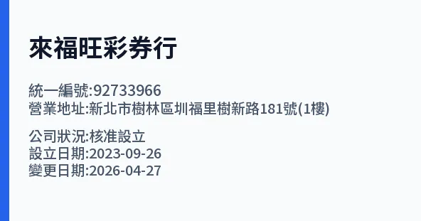 來福旺彩券行的照片-統編 92733966(新北市) 公司登記資料與營業項目詳細圖表