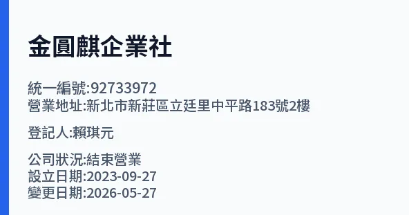 金圓麒企業社的照片-統編 92733972(新北市) 公司登記資料與營業項目詳細圖表