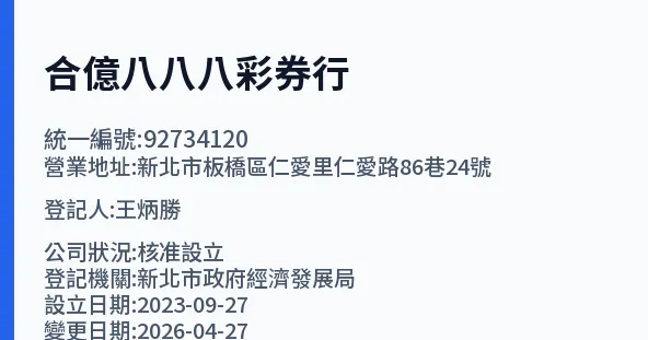 合億八八八彩券行的照片-統編 92734120(新北市) 公司登記資料與營業項目詳細圖表
