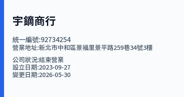 宇鏑商行的照片-統編 92734254(新北市) 公司登記資料與營業項目詳細圖表