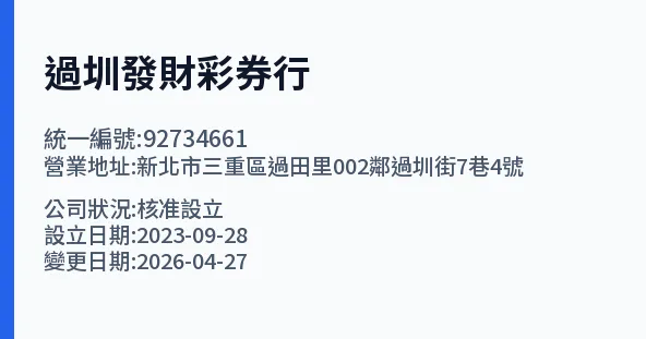 過圳發財彩券行的照片-統編 92734661(新北市) 公司登記資料與營業項目詳細圖表