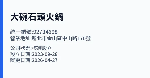 大碗石頭火鍋的照片-統編 92734698(新北市) 公司登記資料與營業項目詳細圖表