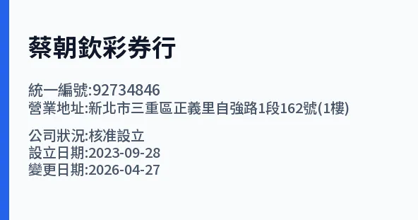 蔡朝欽彩券行的照片-統編 92734846(新北市) 公司登記資料與營業項目詳細圖表
