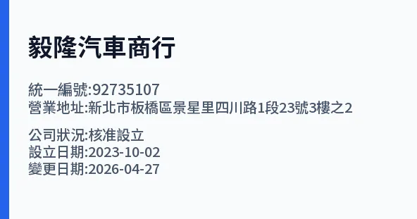 毅隆汽車商行的照片-統編 92735107(新北市) 公司登記資料與營業項目詳細圖表
