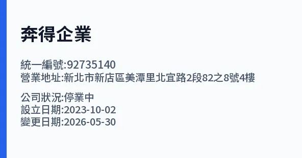 奔得企業的照片-統編 92735140(新北市) 公司登記資料與營業項目詳細圖表
