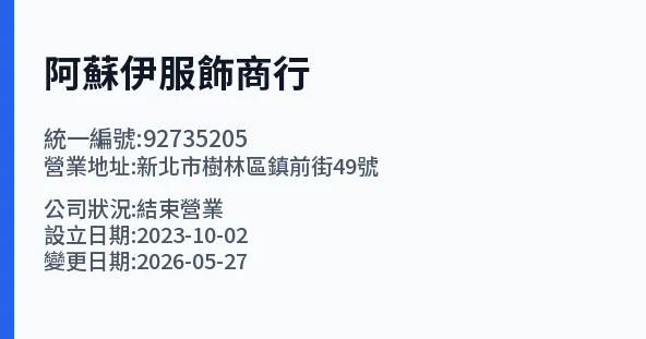 阿蘇伊服飾商行的照片-統編 92735205(新北市) 公司登記資料與營業項目詳細圖表