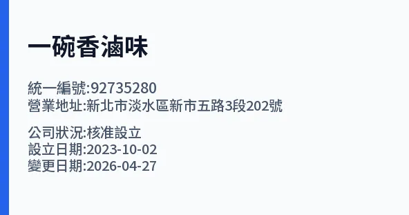 一碗香滷味的照片-統編 92735280(新北市) 公司登記資料與營業項目詳細圖表