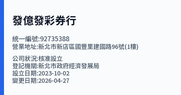發億發彩券行的照片-統編 92735388(新北市) 公司登記資料與營業項目詳細圖表