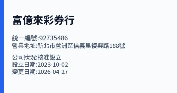 富億來彩券行的照片-統編 92735486(新北市) 公司登記資料與營業項目詳細圖表
